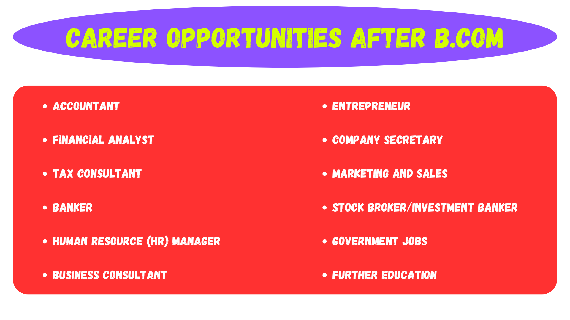 Career Opportunities After B.Com - Alpine Group Of Institutes